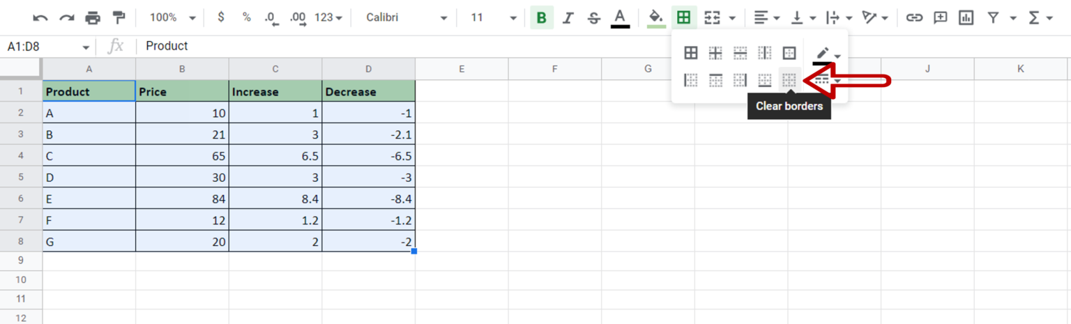 How To Remove Borders In Google Sheets | SpreadCheaters