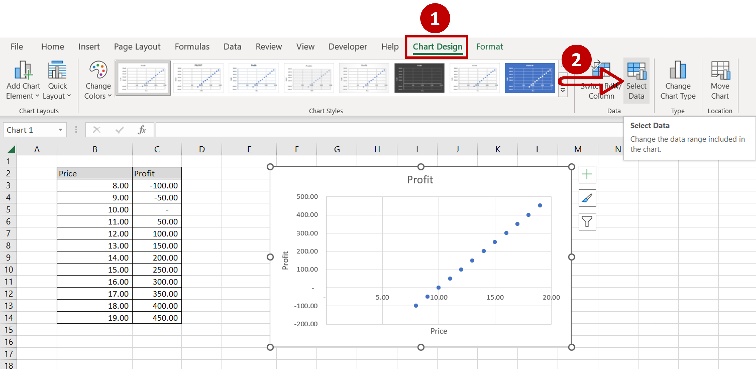 How To Switch The X And Y Axis In Excel | Spreadcheaters