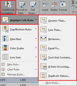 How To Colour Cell Based On Value In Excel | SpreadCheaters