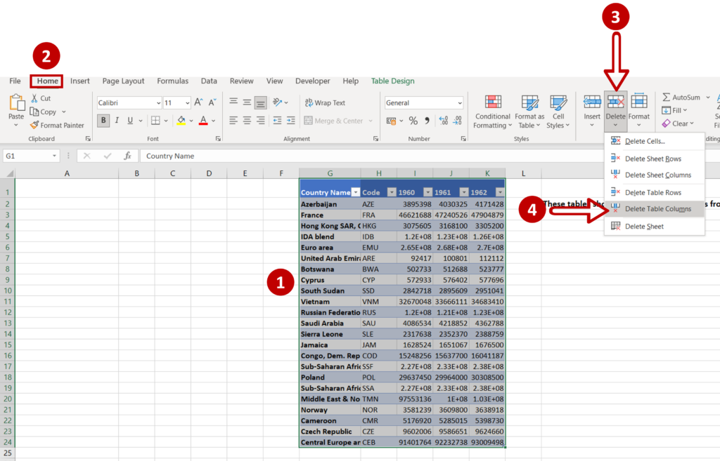 How To Delete Tables In Excel | SpreadCheaters