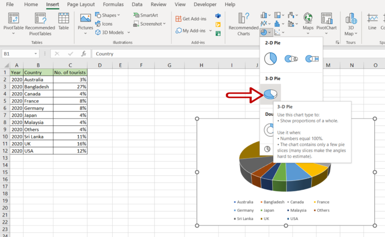 How To Insert A 3D Pie Chart In Excel | SpreadCheaters