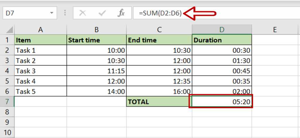 How To Add And Subtract Time In Excel | SpreadCheaters