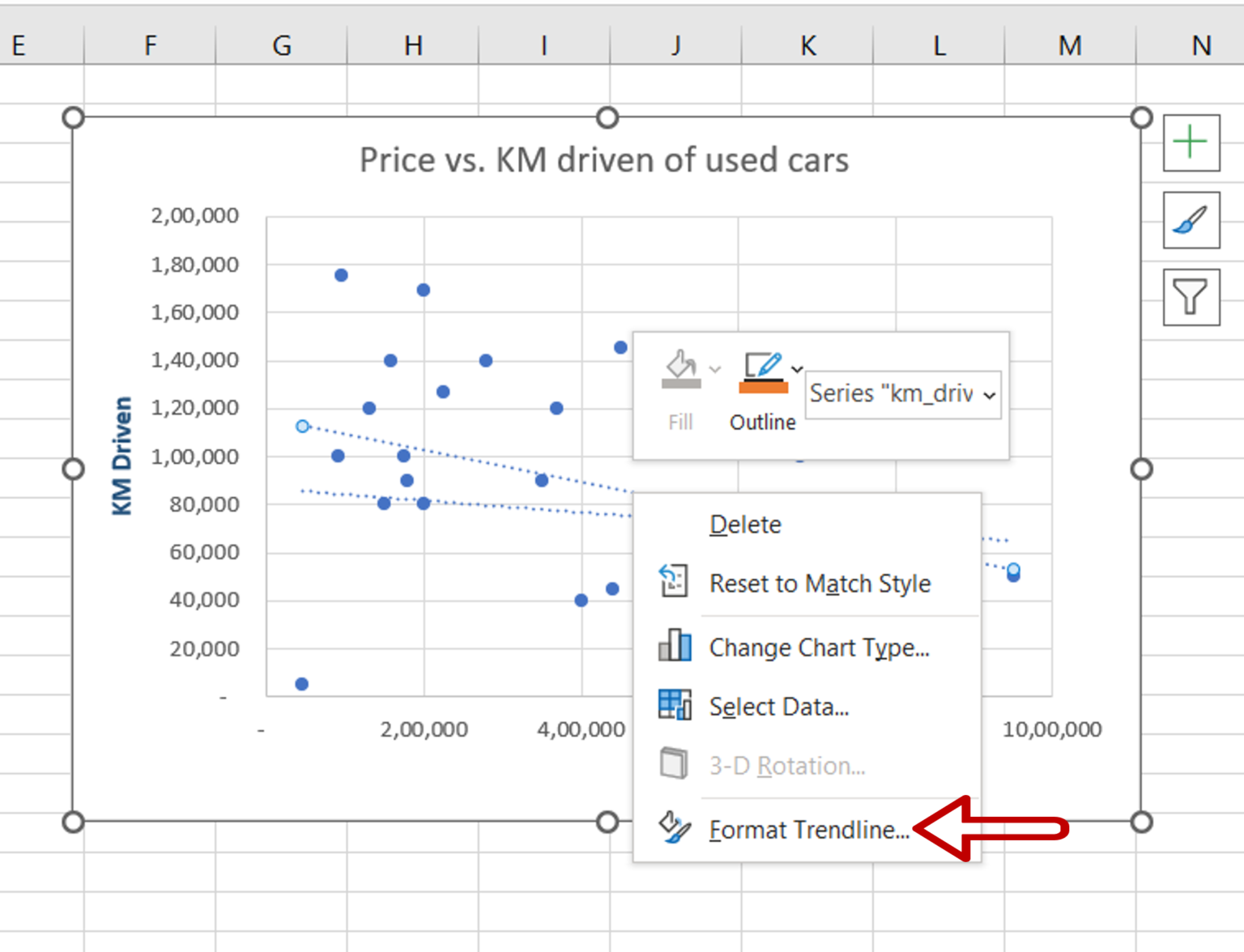 How To Add Multiple Trendlines In Excel | SpreadCheaters