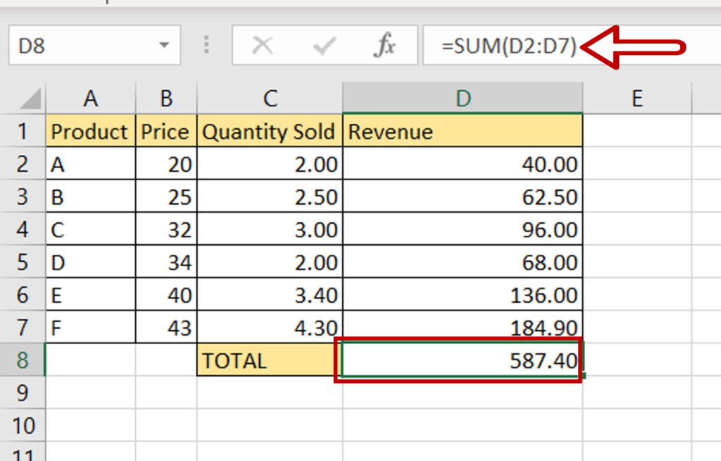 How To Calculate Total Revenue In Excel | SpreadCheaters