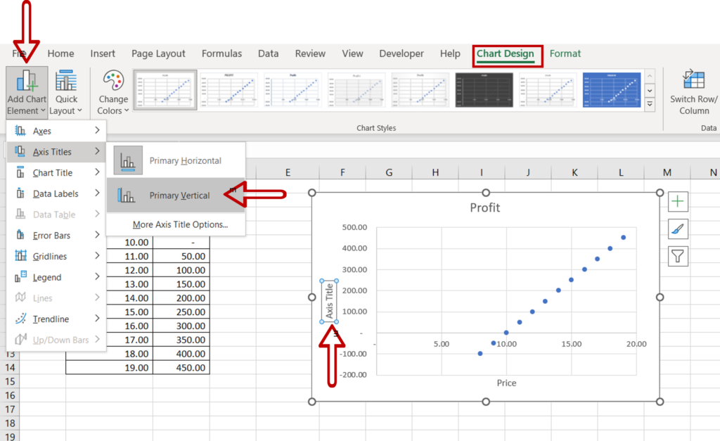 How To Label The X And Y Axes In Excel | SpreadCheaters