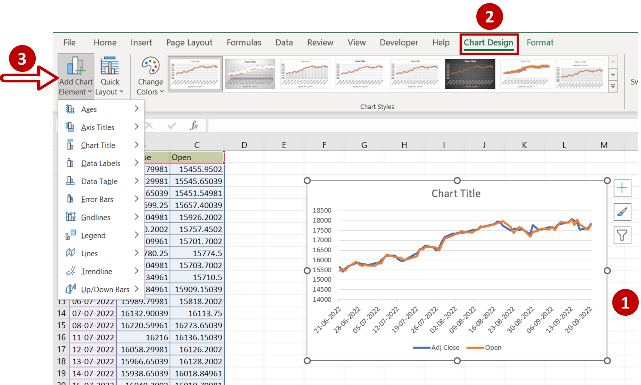 How To Make A Double Line Graph In Excel | SpreadCheaters