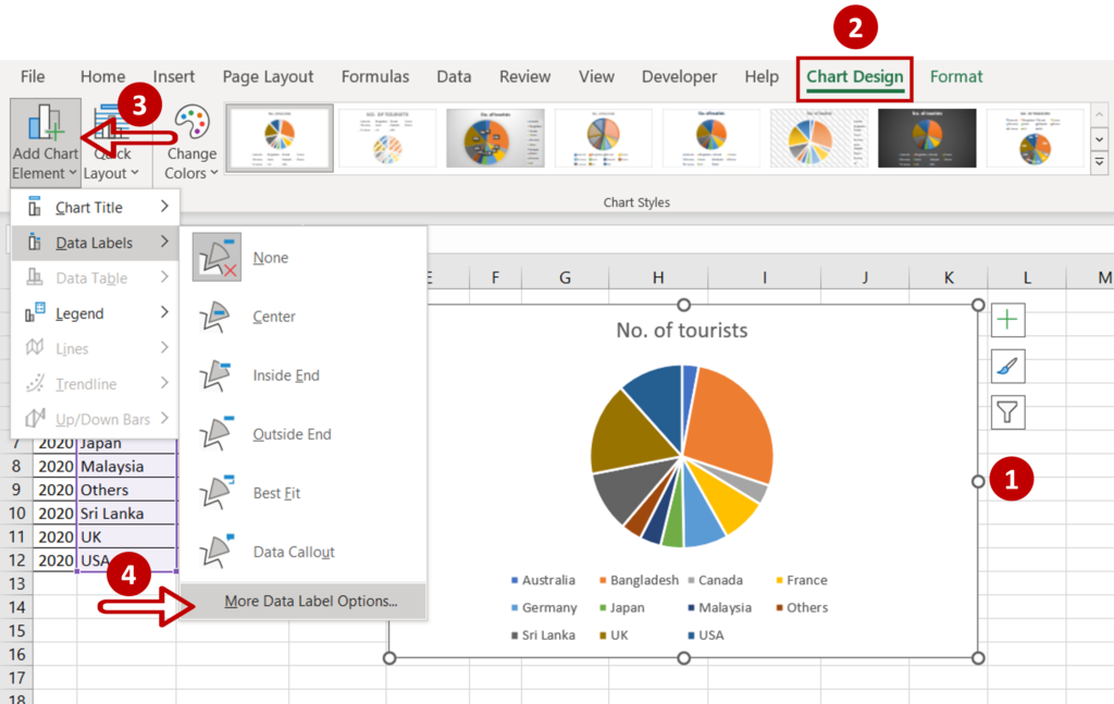 How To Make A Pie Chart In Excel With Multiple Data | SpreadCheaters
