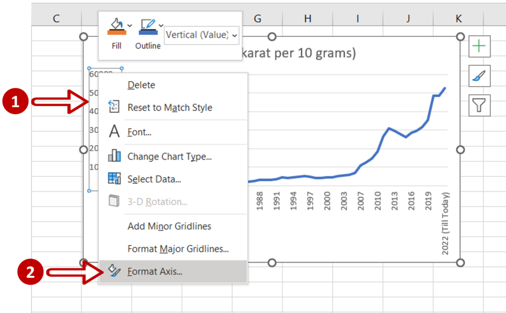 How To Make A Semi-log Plot In Excel | SpreadCheaters