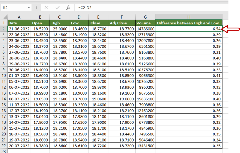How To Recalculate In Excel | SpreadCheaters
