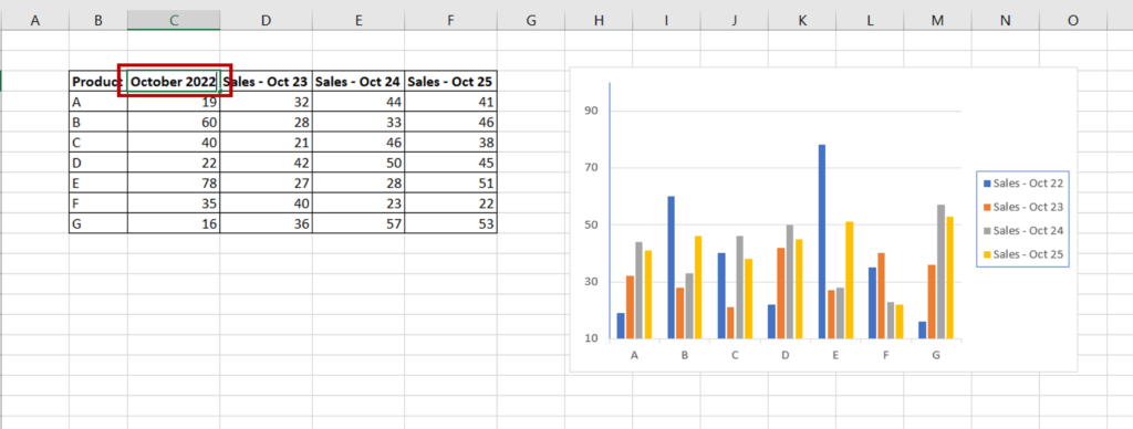 How To Change The Legend In Excel | Spreadcheaters