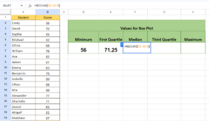 How To Create A Boxplot In Google Sheets | SpreadCheaters