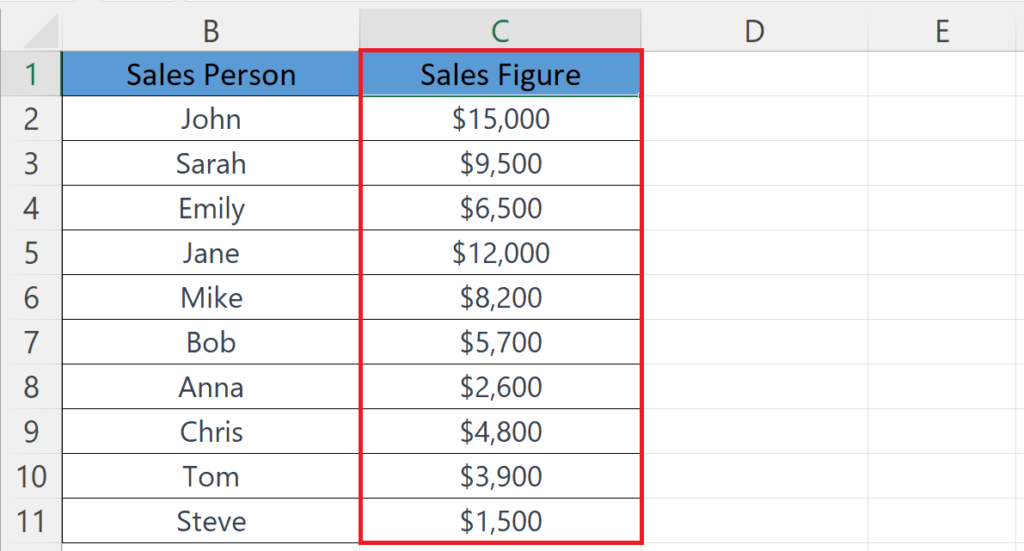How To Create A Tier List In Microsoft Excel | SpreadCheaters