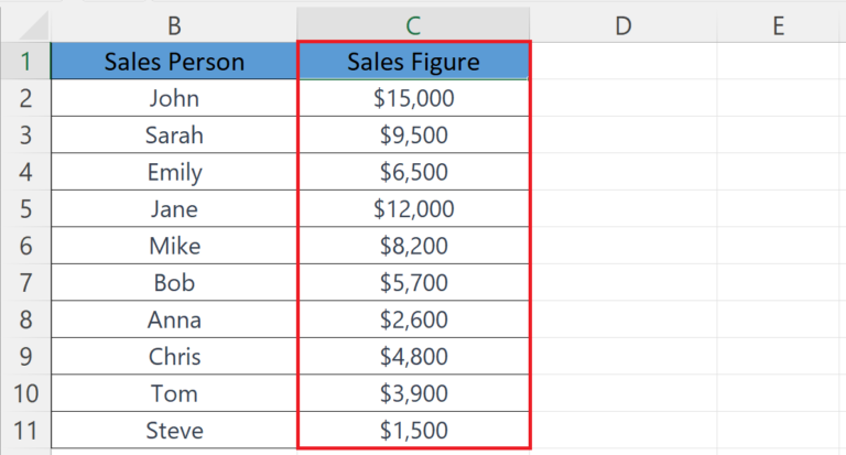 How To Create A Tier List In Microsoft Excel | SpreadCheaters