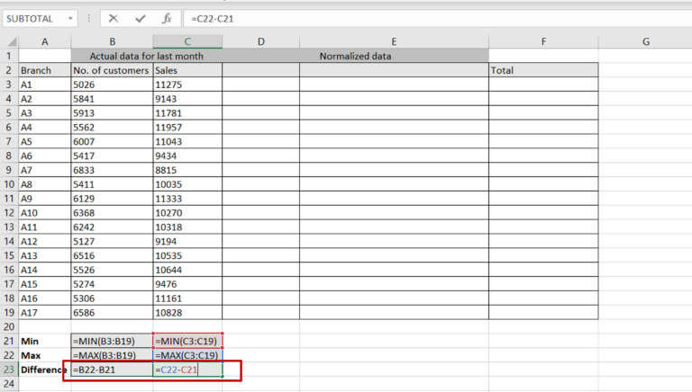 How To Normalize Data In Excel | SpreadCheaters