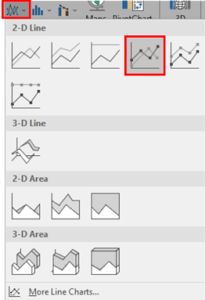 How To Plot Two Lines In Excel | SpreadCheaters