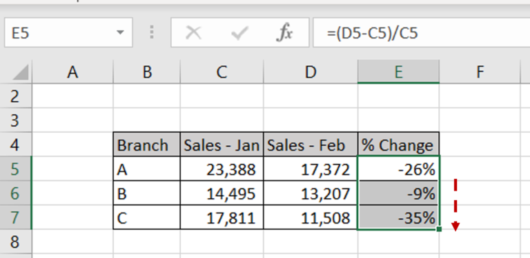 How To Calculate Percentage Decrease In Excel | SpreadCheaters How To Calculate Percentage Decrease In Excel | SpreadCheaters