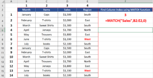 How To Find The Column Index Number In Excel | SpreadCheaters