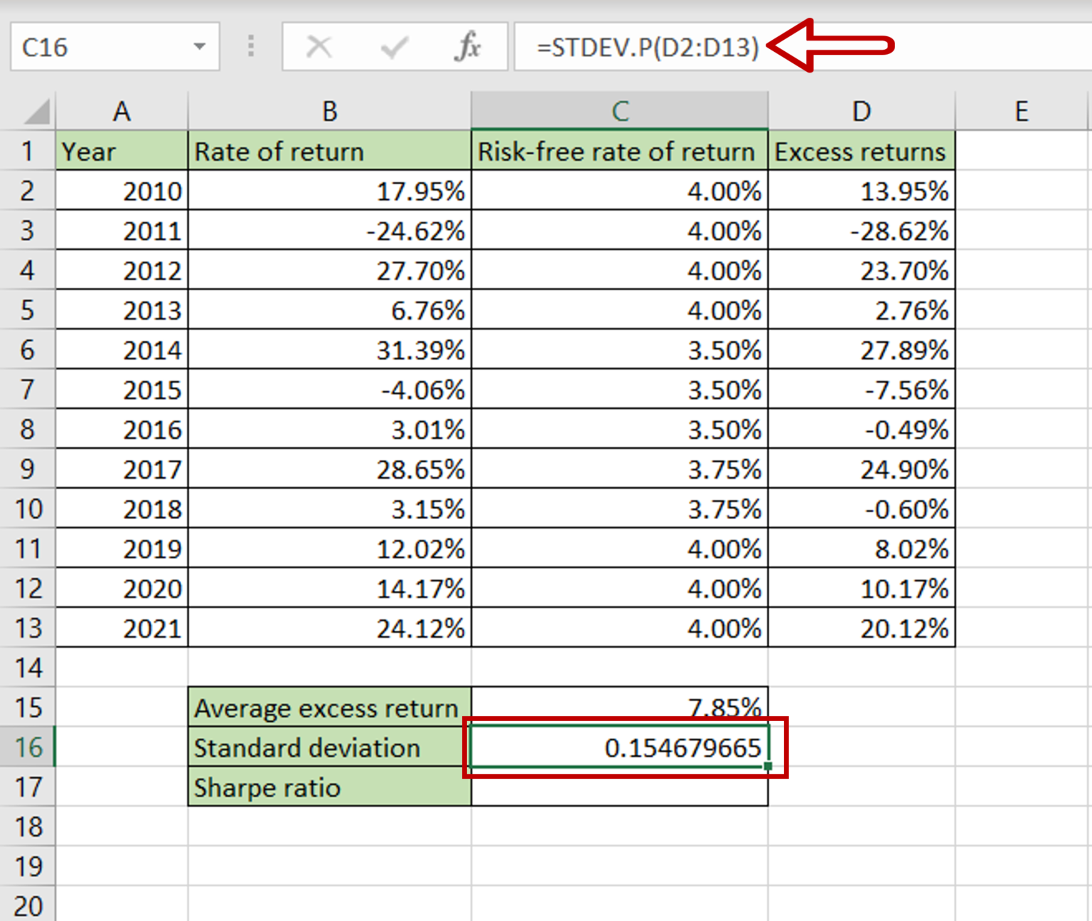 How To Calculate The Sharpe Ratio In Excel | SpreadCheaters