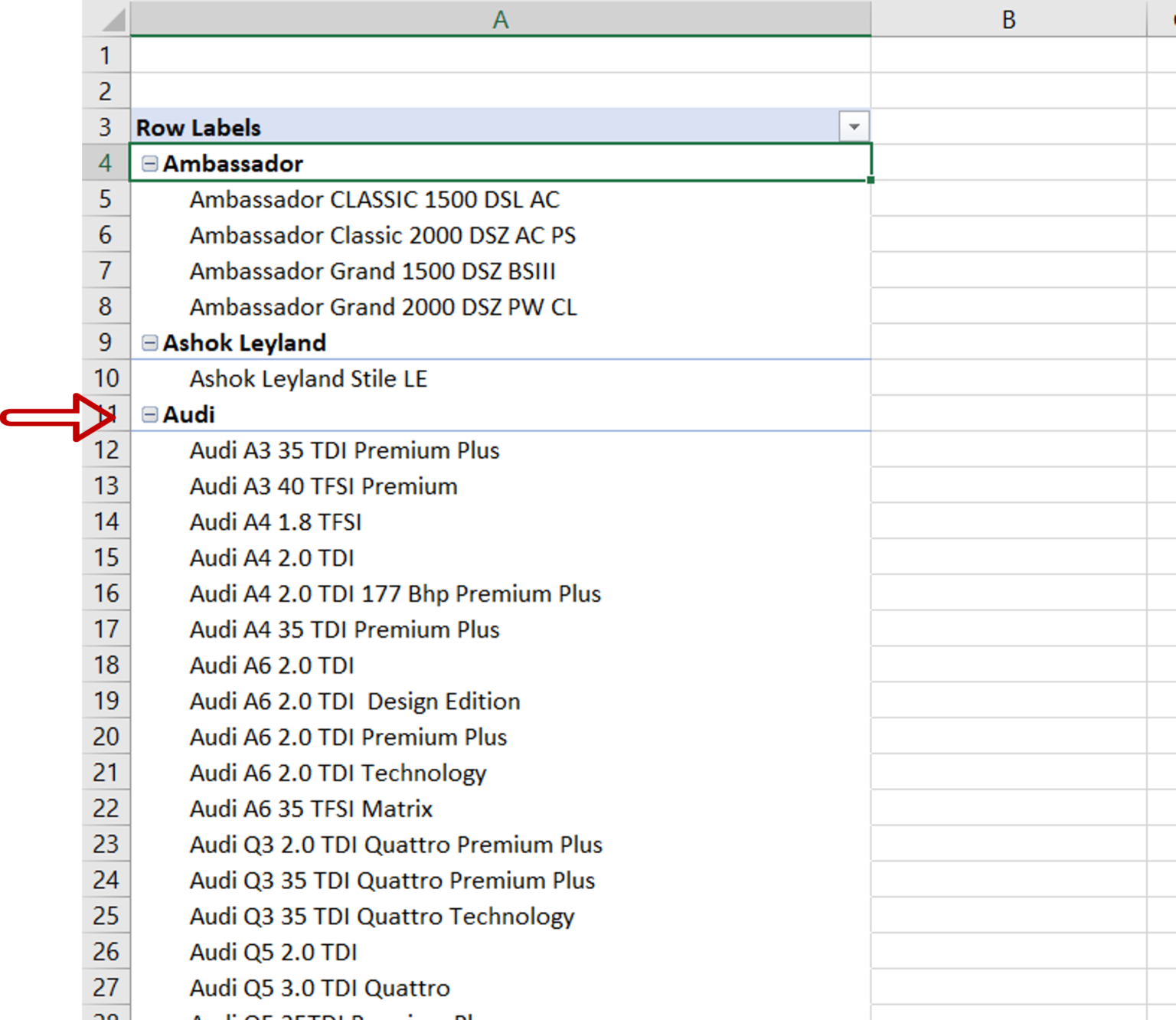 How To Collapse Rows In A Pivot Table In Excel | SpreadCheaters