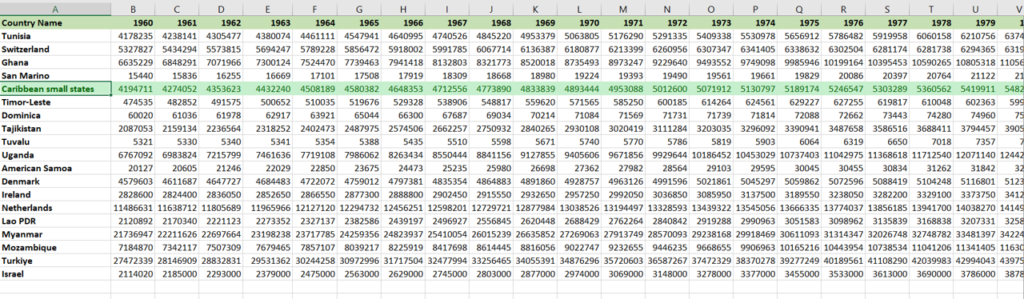 How To Highlight The Entire Row In Excel With Conditional Formatting ...