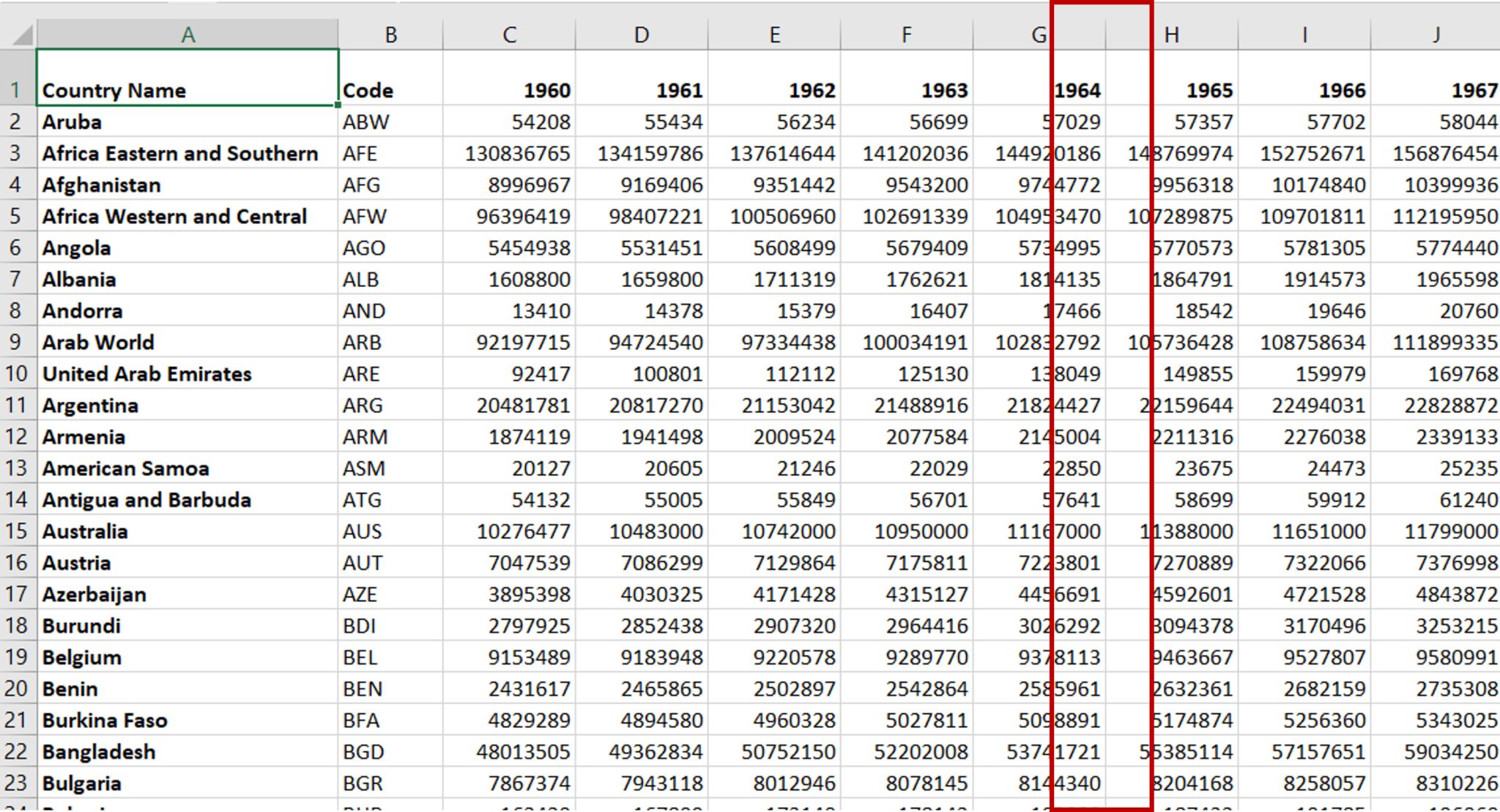 How To Remove Dashed Lines In Excel | SpreadCheaters