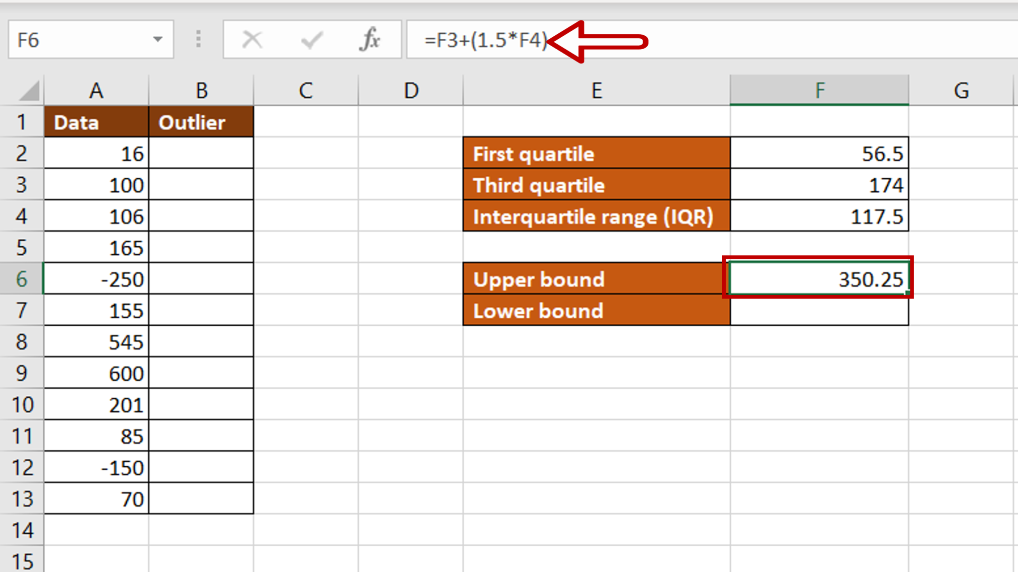 How To Remove Outliers In Excel | SpreadCheaters