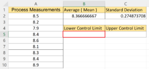 How To Calculate The Upper And Lower Control Limits In Microsoft Excel ...