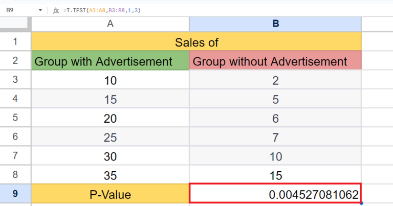 How To Calculate P-value In Google Sheets | SpreadCheaters