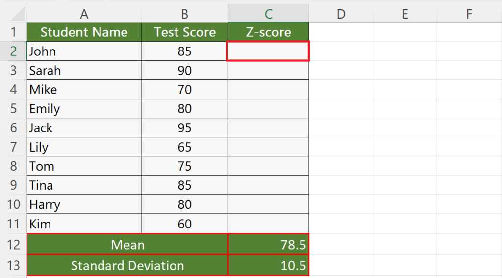 How To Calculate Z-values In Microsoft Excel | SpreadCheaters