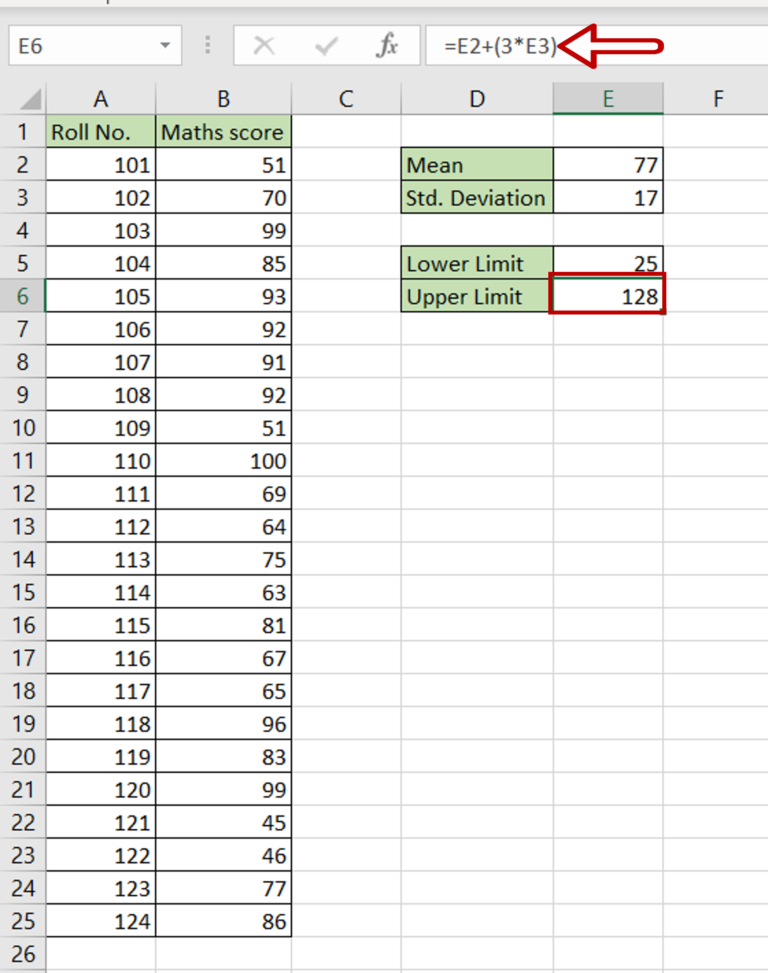 How To Plot A Normal Distribution In Excel | SpreadCheaters