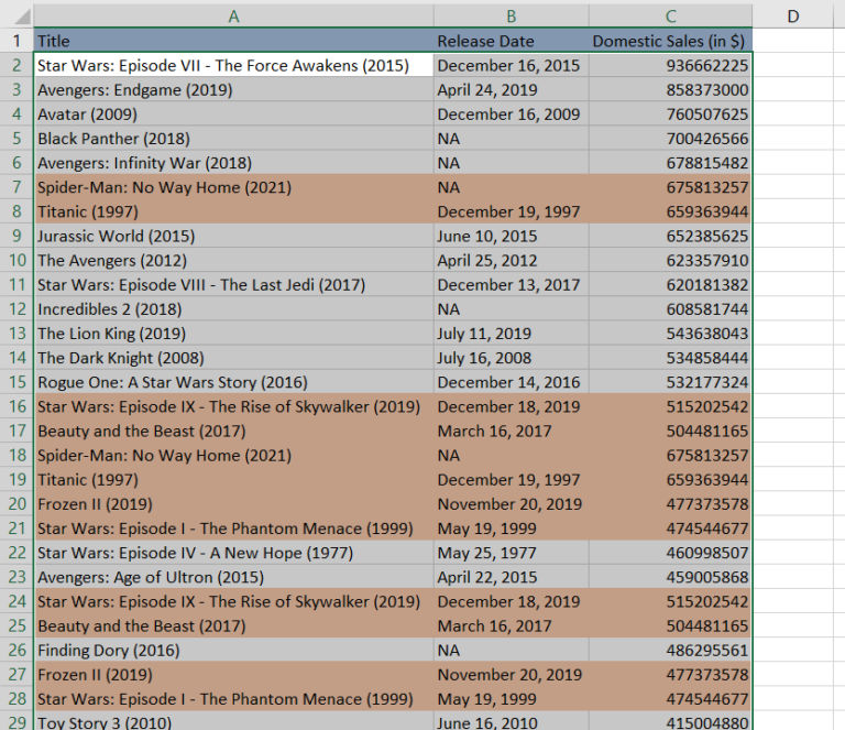 How To Highlight Duplicate Rows In Excel | SpreadCheaters