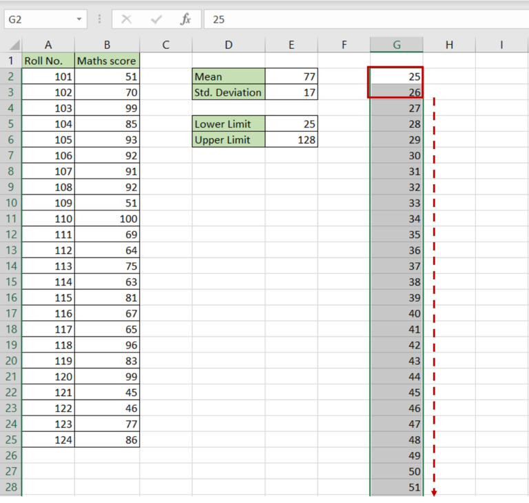 How To Plot A Normal Distribution In Excel | SpreadCheaters