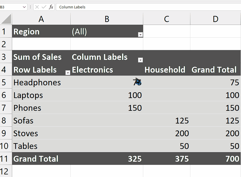 How To Show Field Headers In PivotTable | SpreadCheaters