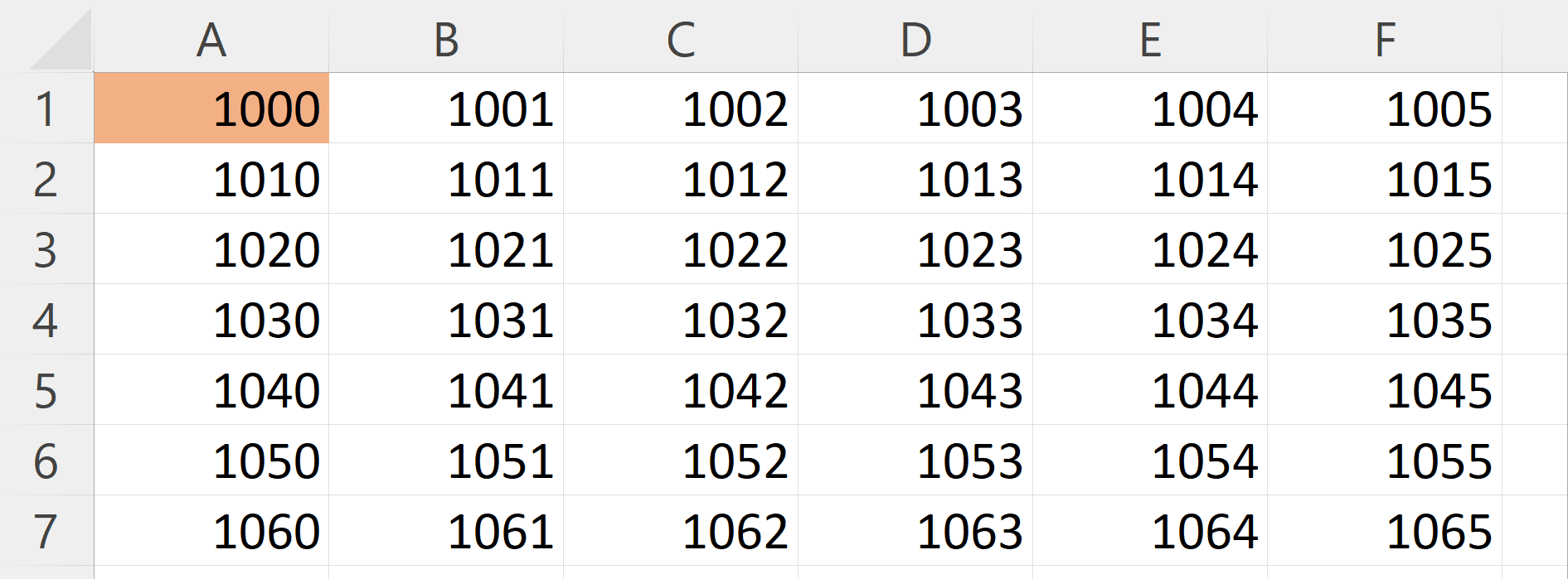 How To Generate A List Of All Four Digit Number Combinations In How To Generate A List Of All Four Digit Number Combinations In