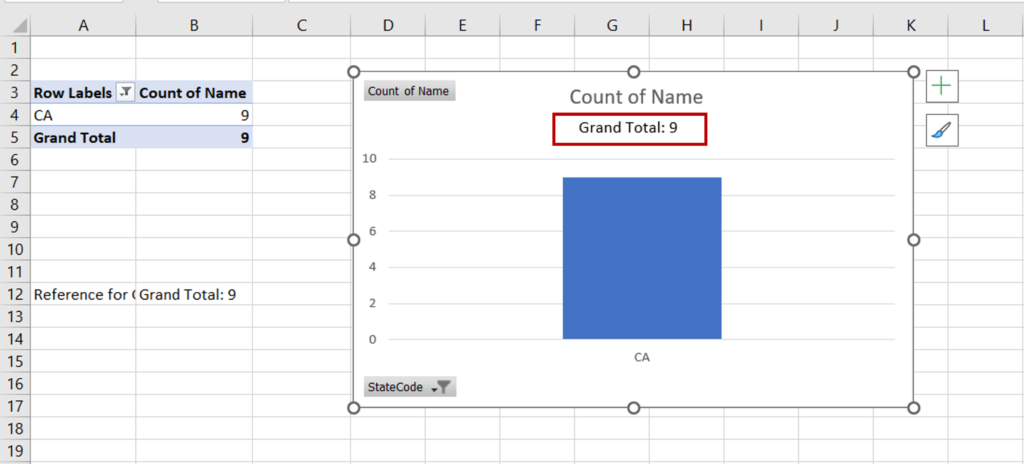 How To Add A Grand Total To A Pivot Chart In Excel | SpreadCheaters