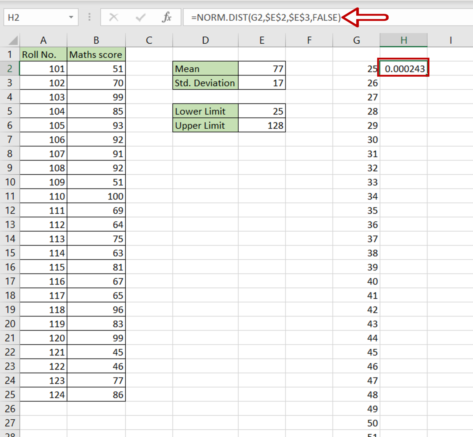 How To Plot A Normal Distribution In Excel | SpreadCheaters