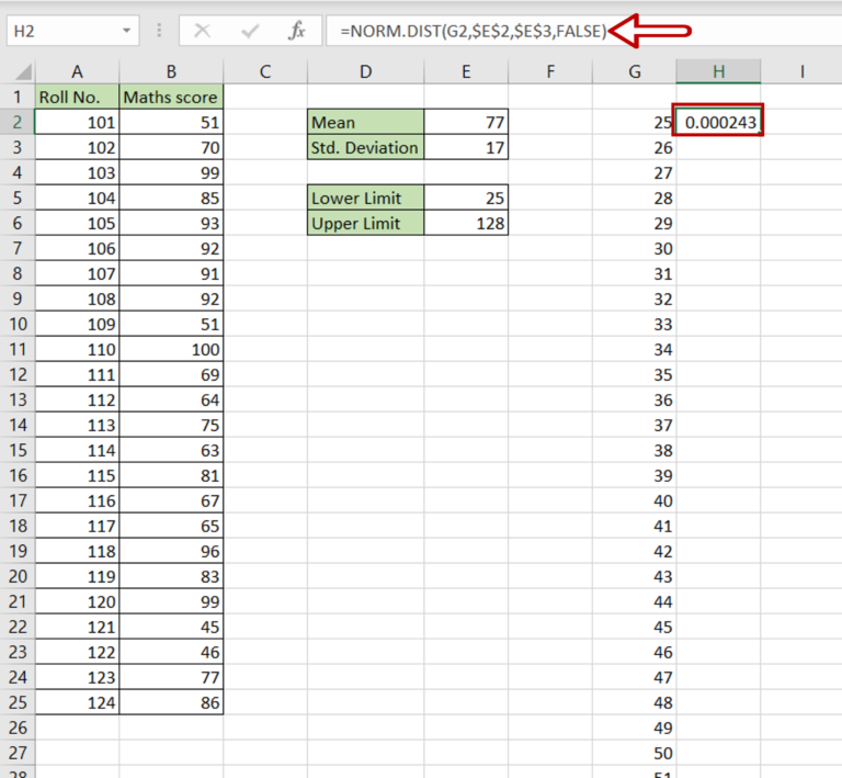How To Plot A Normal Distribution In Excel | SpreadCheaters