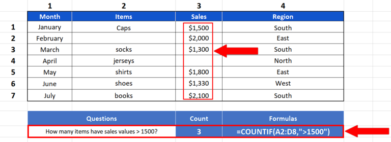 How To Count Cells In Excel | SpreadCheaters
