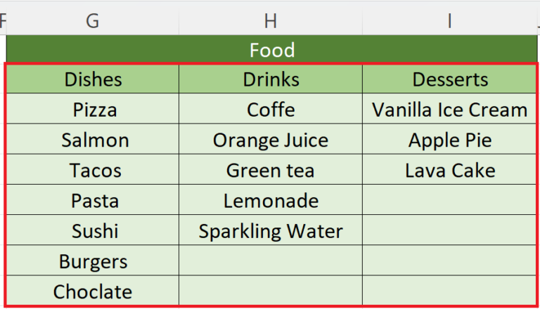 How To Make Subcategories In Microsoft Excel | SpreadCheaters