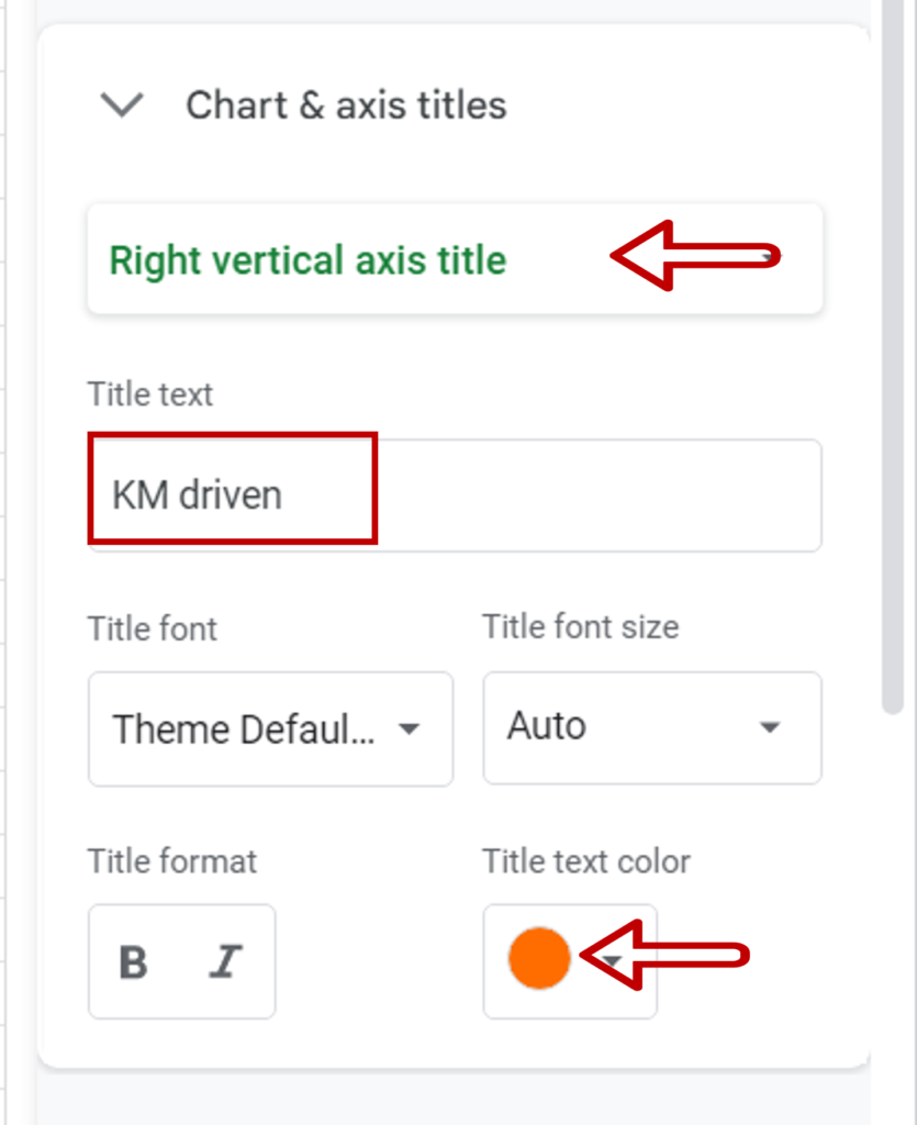 How To Add A Secondary Axis In Google Sheets | SpreadCheaters