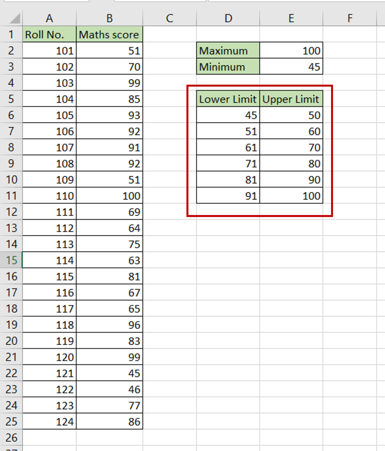 How To Create A Frequency Table In Excel | SpreadCheaters