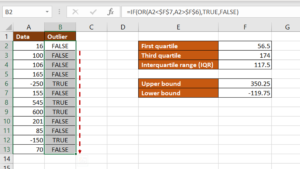 How To Remove Outliers In Excel | SpreadCheaters