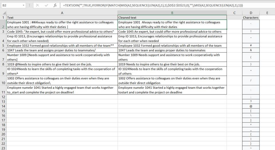 How To Remove Special Characters In Excel | SpreadCheaters