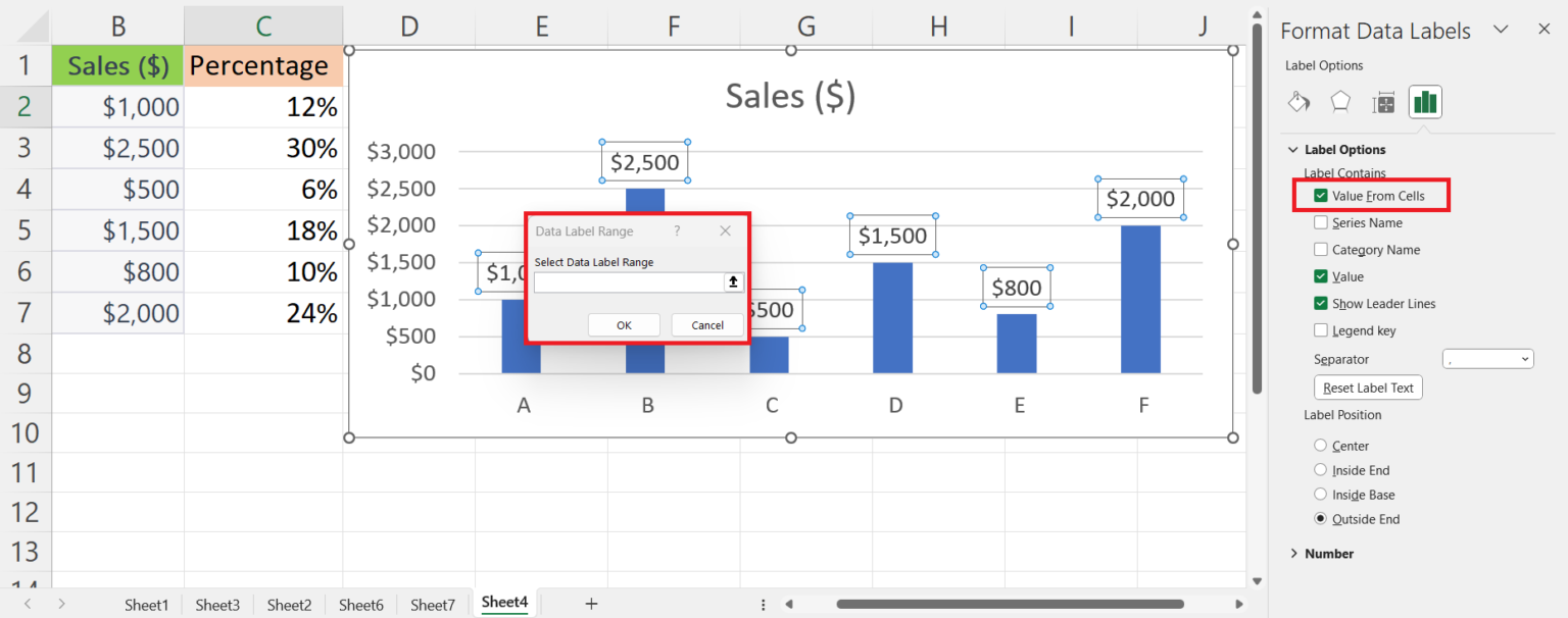 How To Add Percentages In An Excel Bar Chart | SpreadCheaters