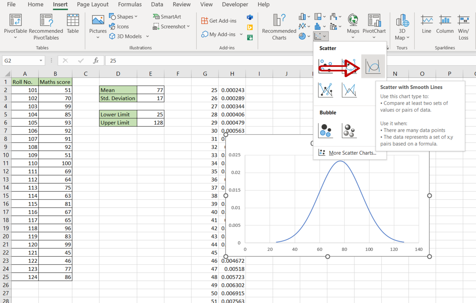How To Plot A Normal Distribution In Excel | SpreadCheaters