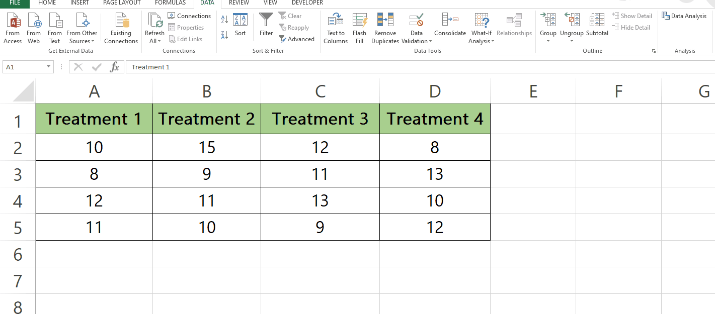 How To Find F statistic In Excel SpreadCheaters